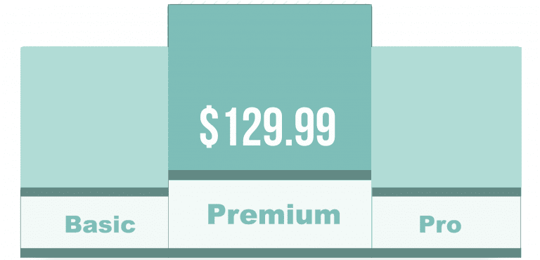 WordPress Hosting Package | WordPress Maintenance Plan | Website Hosting